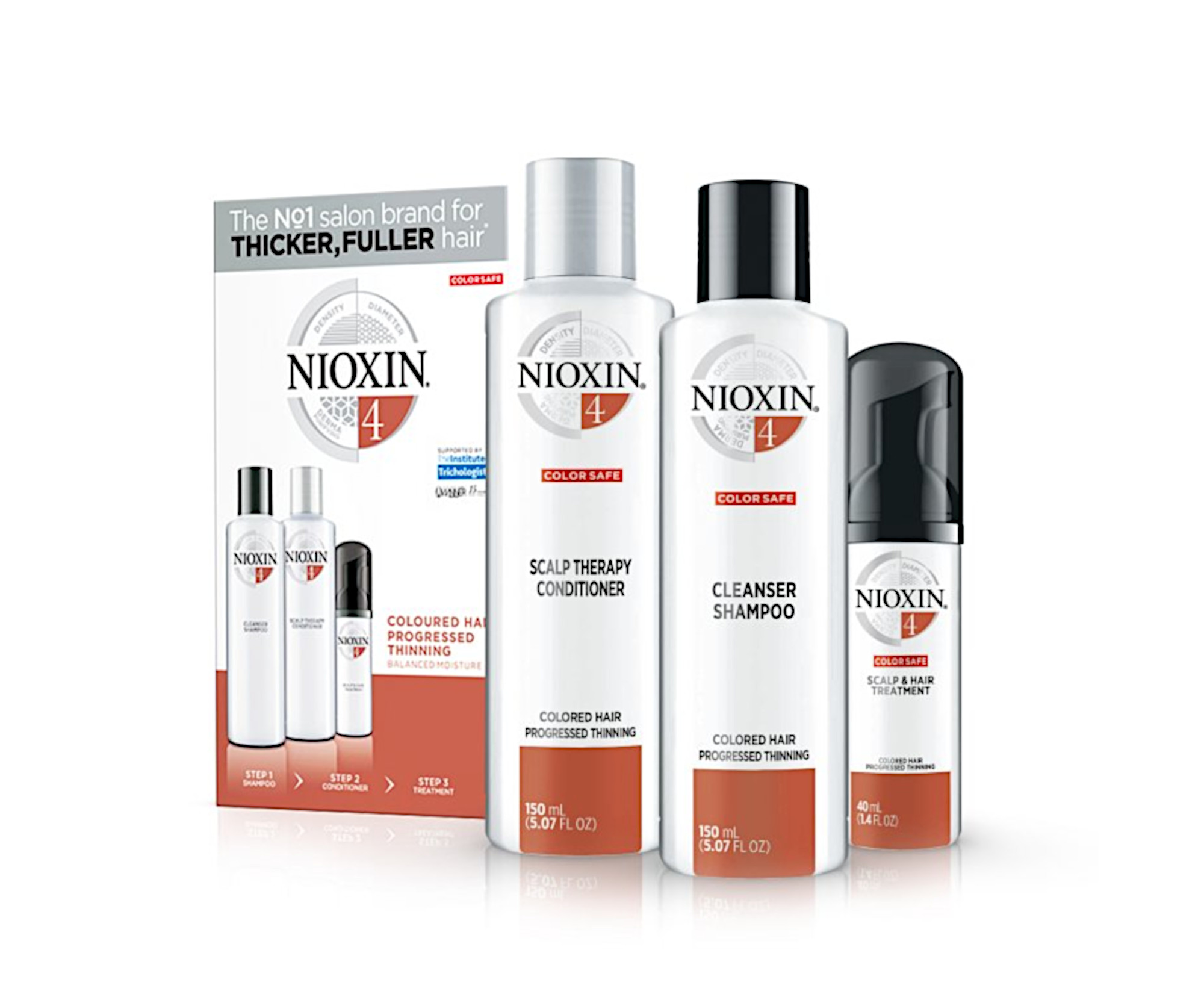 Sada pro silně řídnoucí barvené vlasy Nioxin System 4 Trial Kit No.4 ...